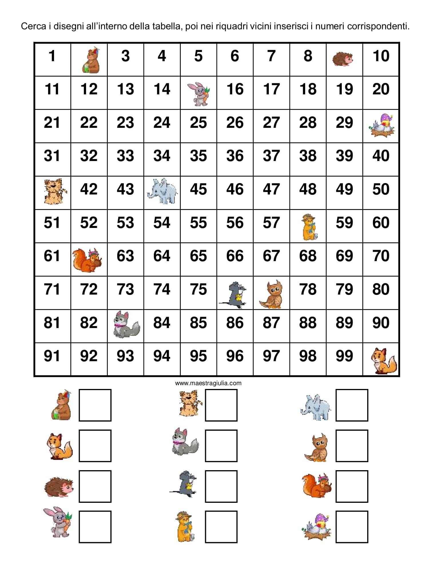 Immagine – Maestra Giulia Montanari