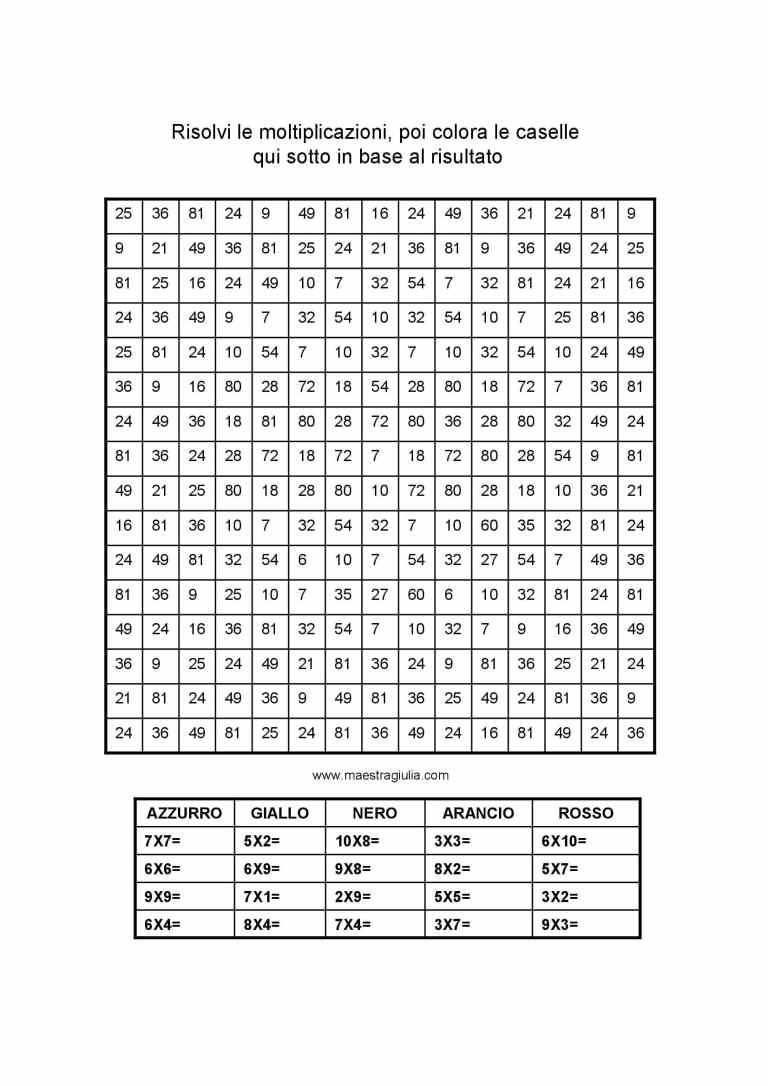 tabelline – Maestra Giulia Montanari