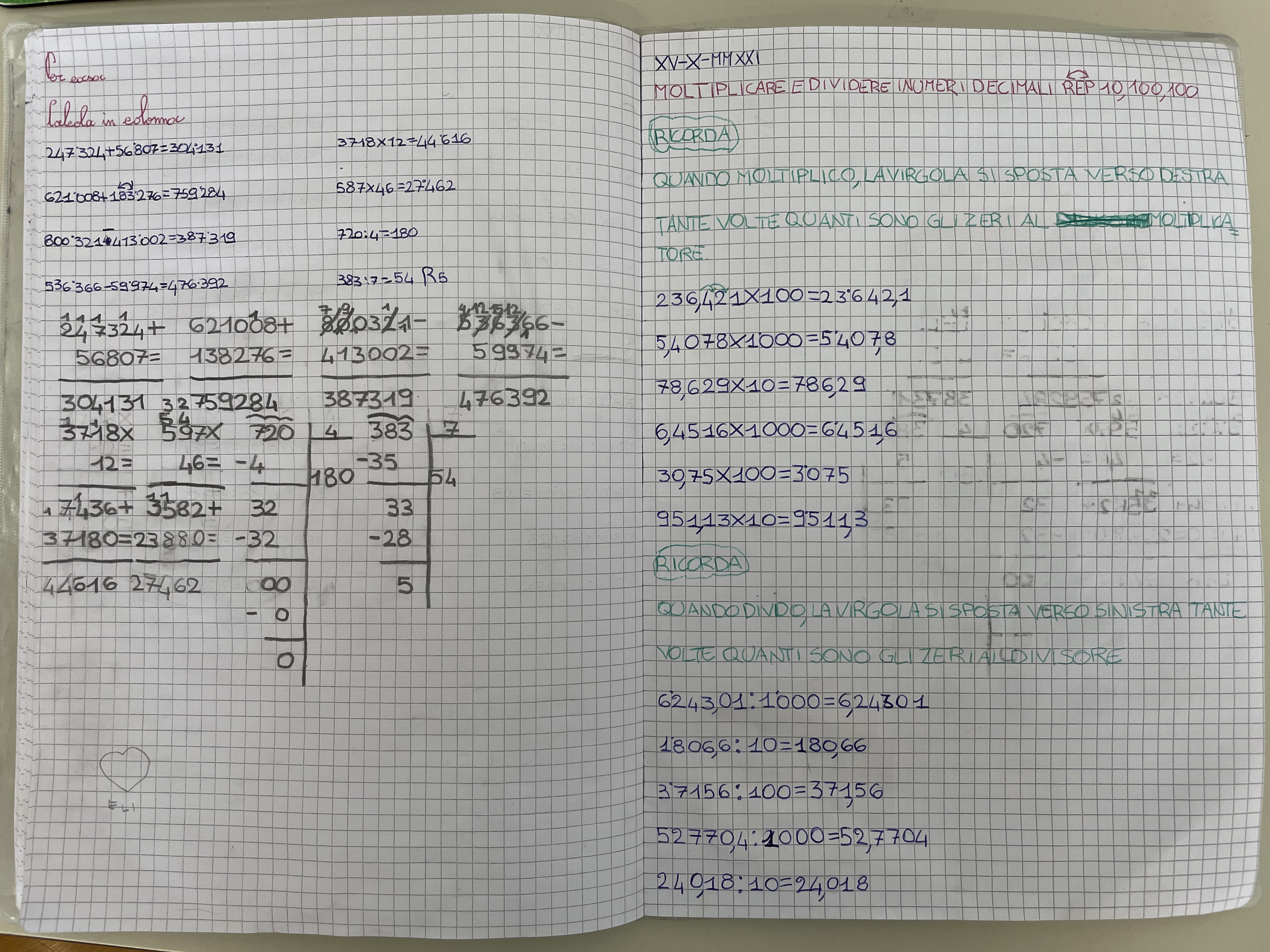 novembre 2021 – Maestra Giulia Montanari
