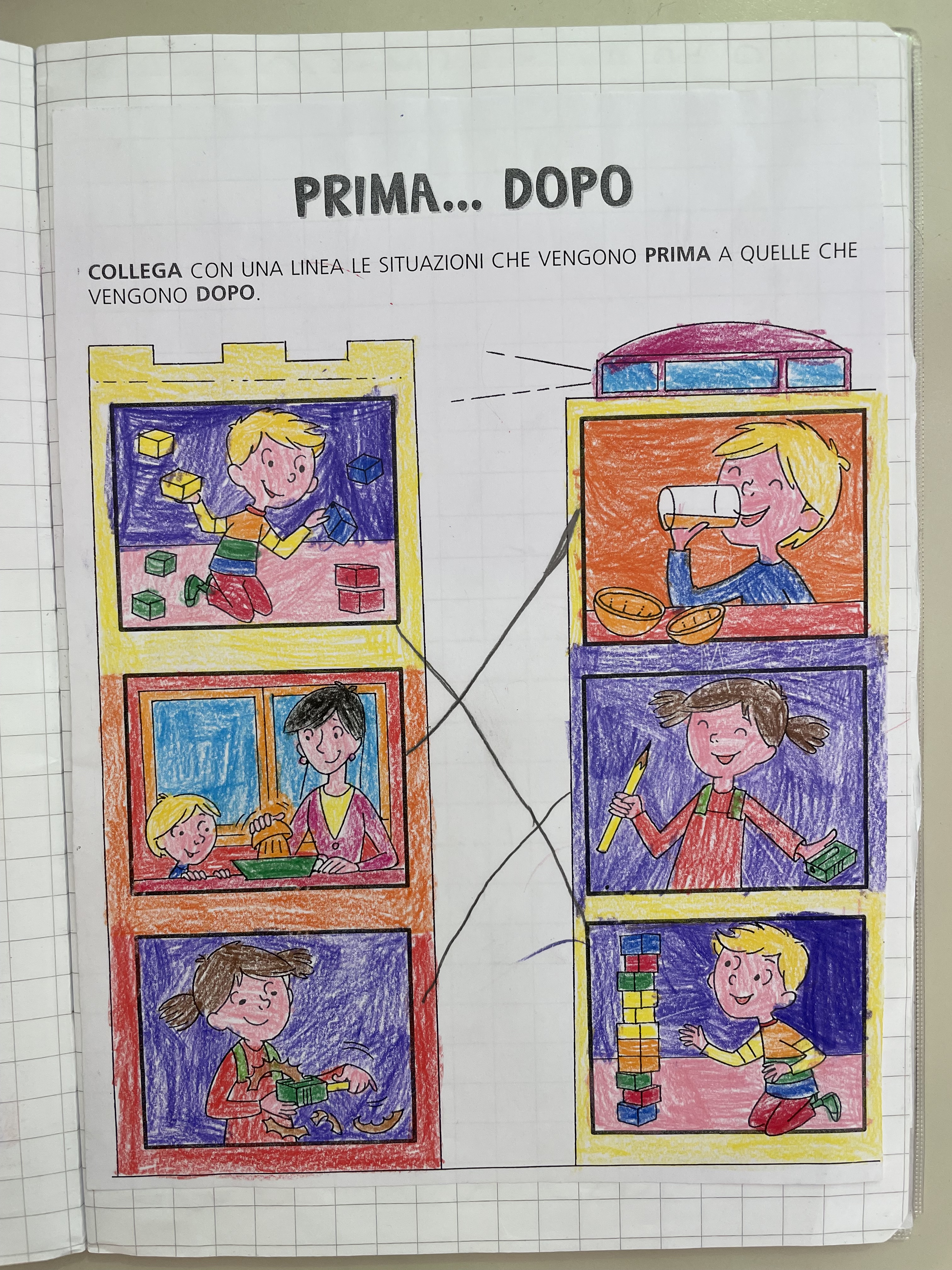 Maestra Giulia Montanari – Pagina 11 – Maestra Giulia Montanari
