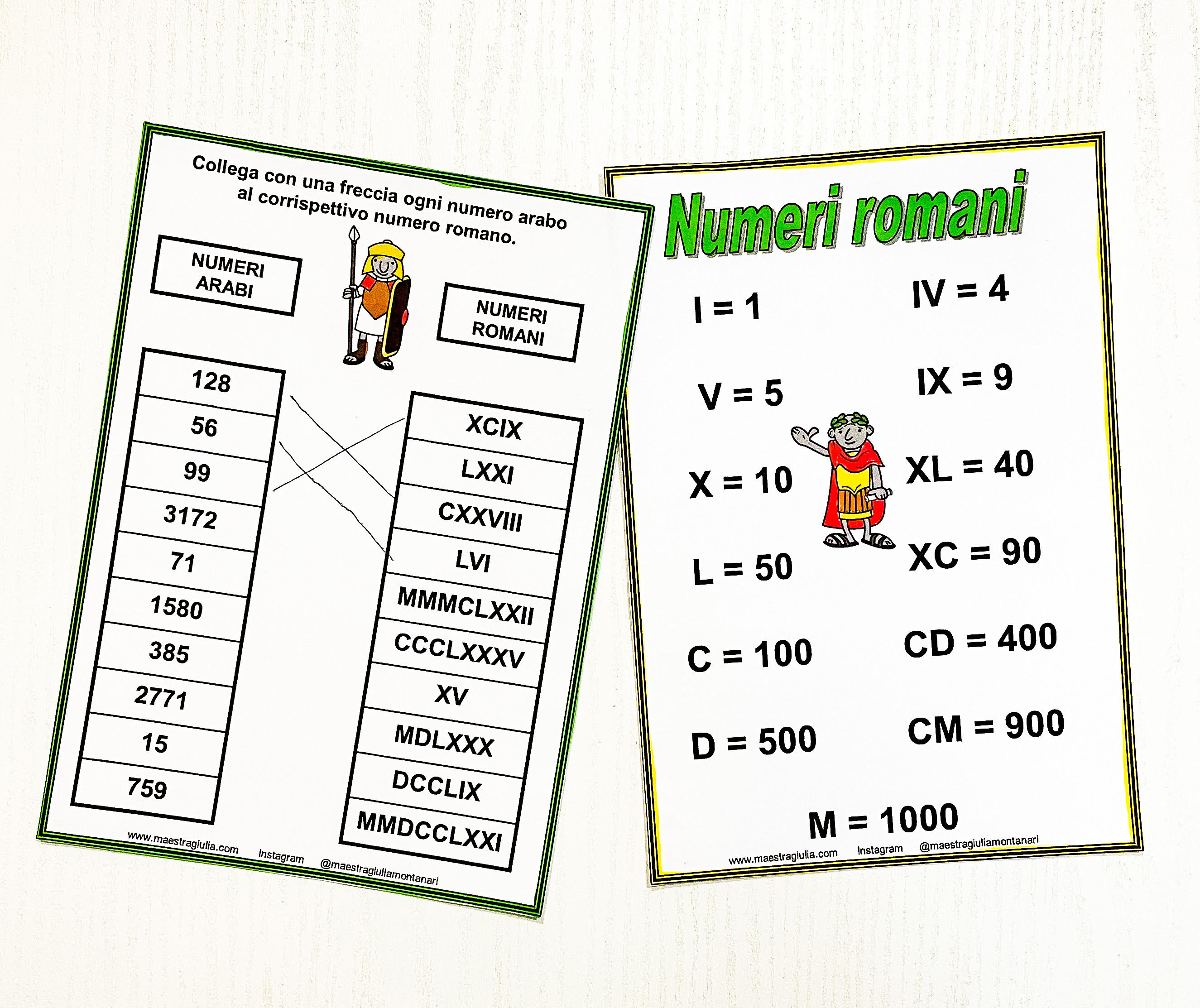 Carattere Numeri Romani Numeri Romani E Telai Per Orologi Fai Da Te
